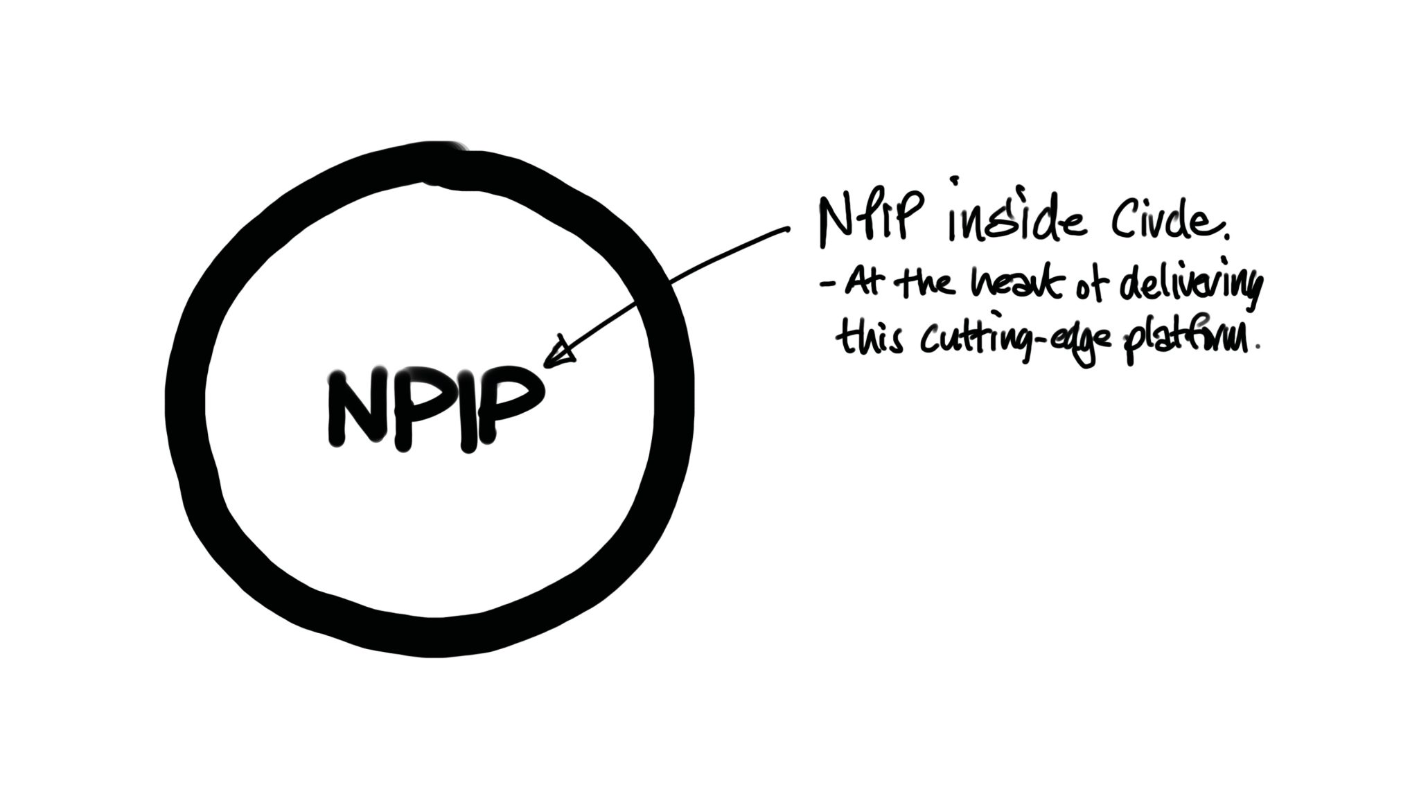 NPIP – Fluid